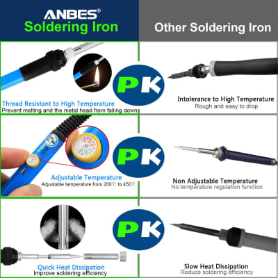 Anbes Soldering Iron Kit 60W Adjustable Temperature 5 pcs | Reverb