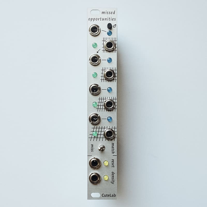 CuteLab Missed Opportunities | Reverb