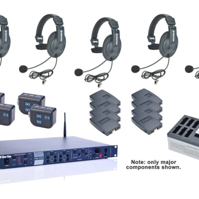 Clear-Com FSII-BASE-II FreeSpeak Digital Wireless Base | Reverb