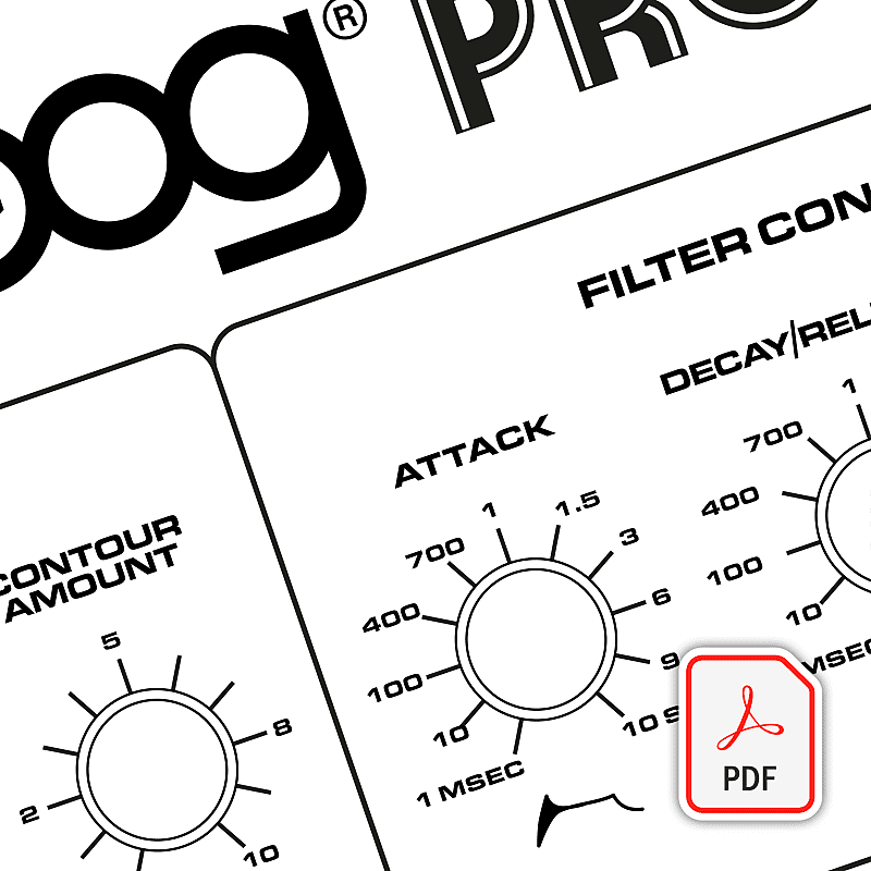 Moog Prodigy Beautifully Illustrated Blank Patch Sheet Reverb Uk