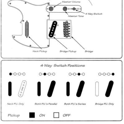 Fender Telecaster Custom Shop 4-way Pickup Selector Switch, | Reverb