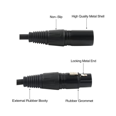 XLR Y-Splitter Cable, Dual Female XLR to Male XLR Mic | Reverb