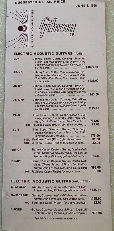 Gibson Price List 1968 | Reverb