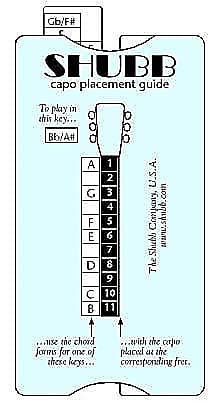 Shubb TG1 Transpose & Capo Placement Slide Calculator | Reverb