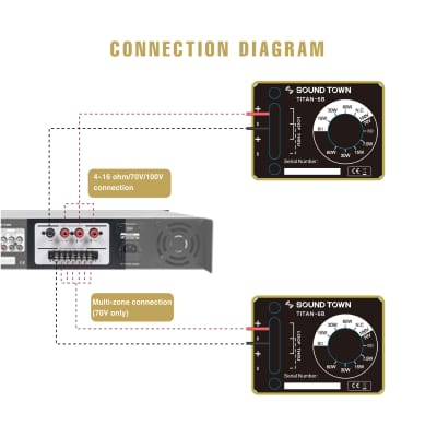 TITAN-6B | IP55 Certified 2-Way 70V/100V 6" Coaxial | Reverb