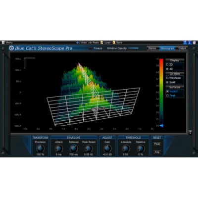Blue Cat Audio StereoScope Pro 3D Stereo Image Analysis | Reverb