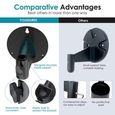 Wall Mount Boom Arm - Wall Mount Microphone Holder For Stand, | Reverb