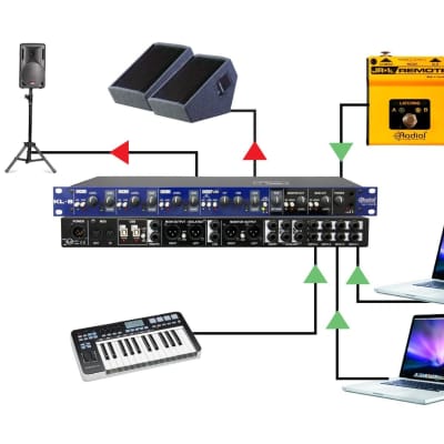 Radial KL-8 Rackmount Keyboard Mixer | Reverb