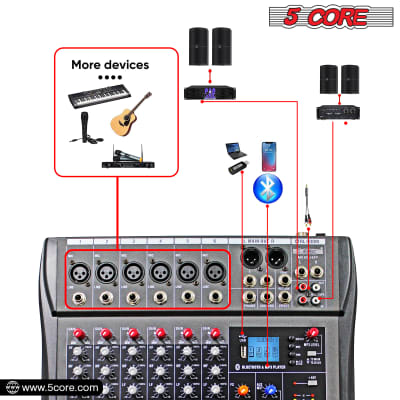 5 Core 6 Channel Audio Mixer Sound Mixing Console with U Disk | Reverb
