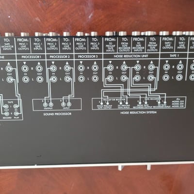 dbx Model 200 Program Selector (Rack Mount) | Reverb