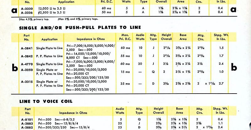 Stancor PAIR A-3841 universal plate to line transformer 1960s | Reverb