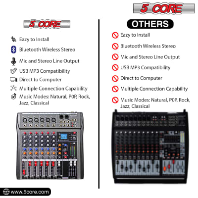 5 Core 6 Channel Audio Mixer Sound Mixing Console with U Disk | Reverb