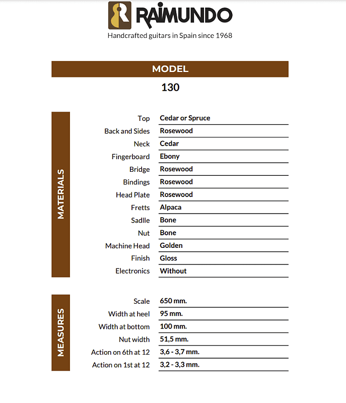 RAIMUNDO 130 Classical Guitar | Reverb