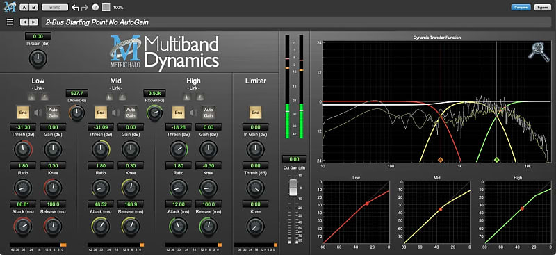 MH Multiband Dynamics v4 (Download) Can the best EQ be a | Reverb