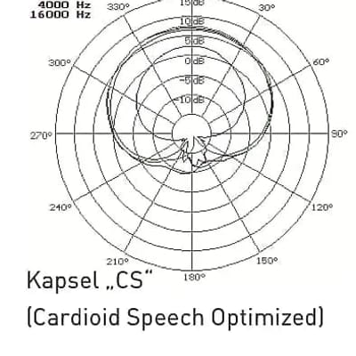 MBHO Authensis AXIS CS - SILVER | Reverb