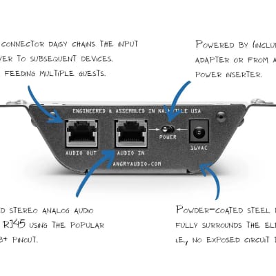 Angry Audio HEADPHONE GIZMO | Stereo Headphone Amplifier | Reverb