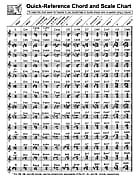 Quick-Reference Chord And Scale Chart - for Harp | Reverb