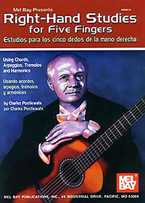 Right Hand Studies for Five Fingers | Reverb