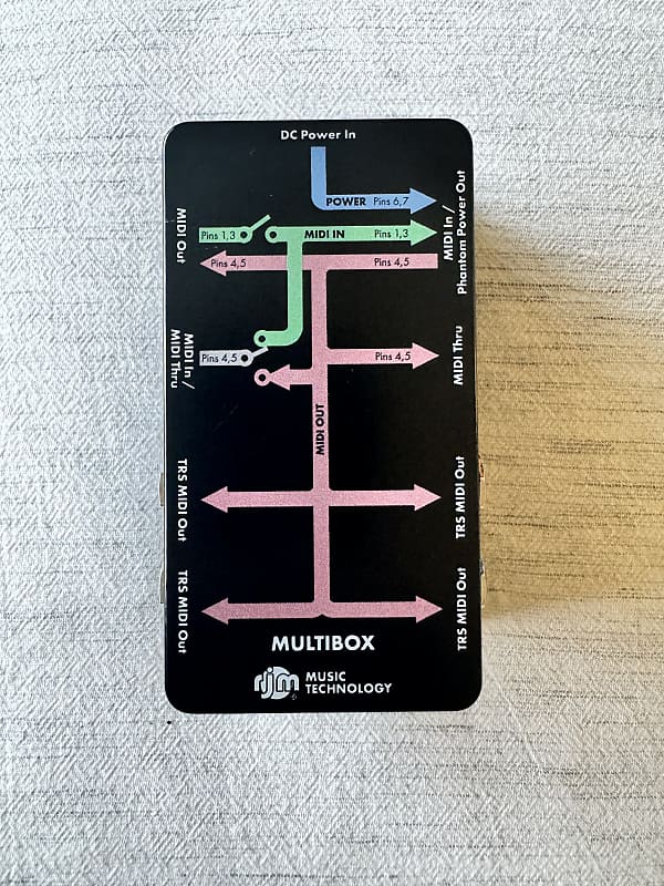 RJM MultiBox | Reverb