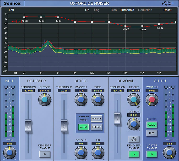 New Sonnox Oxford Plugins DeNoiser Native Music Production AU | Reverb