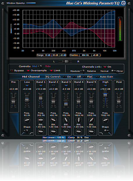 Blue Cat Audio All Plug-Ins Pack | Reverb