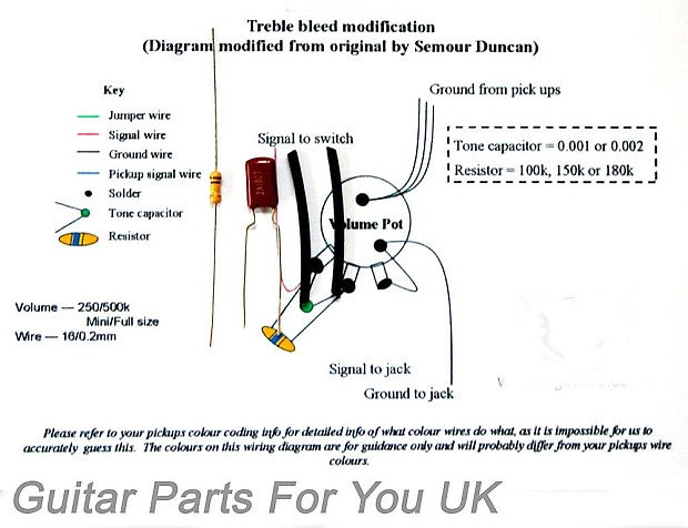 Electric Guitar 0.001Uf Treble Bleed Kit 150K Resistor | Reverb UK