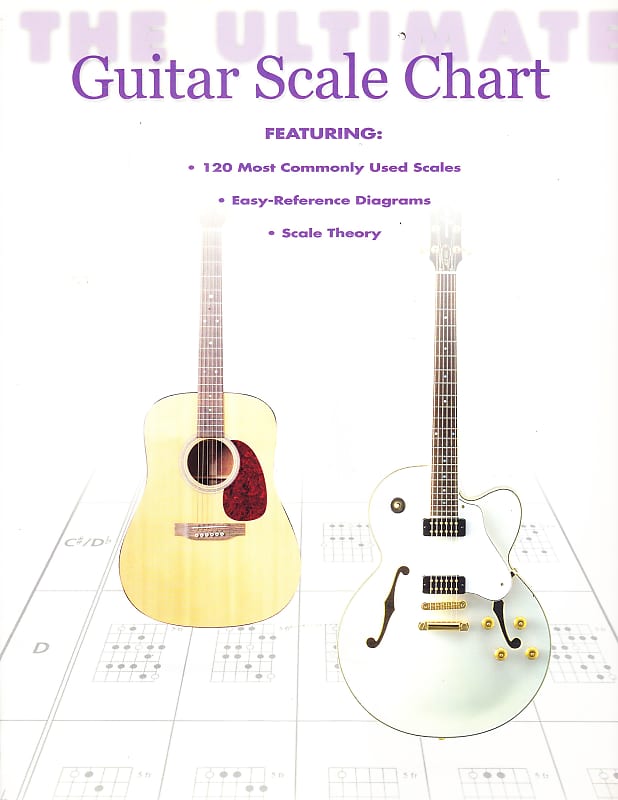 Hal Leonard Guitar Scale Chart | Reverb