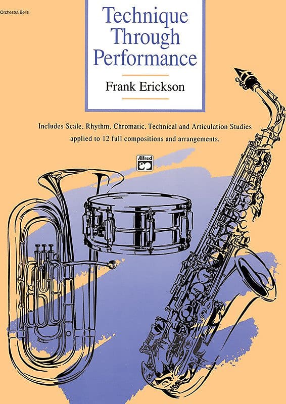 Technique Through Performance | Reverb