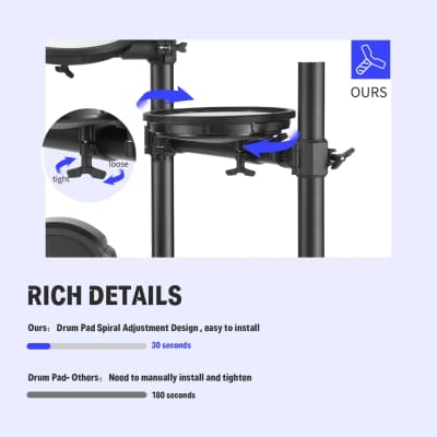 Donner DED-300 Electric Drum Set, Mesh Pad Electronic Drums | Reverb