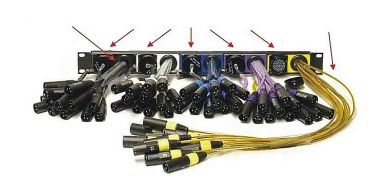 Whirlwind PATCHMASTER60 1RU 60-Channel Patch Bay with 5 W1CF | Reverb