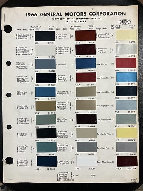 Ford, General Motors, Chrysler, American Motors Paint samples | Reverb