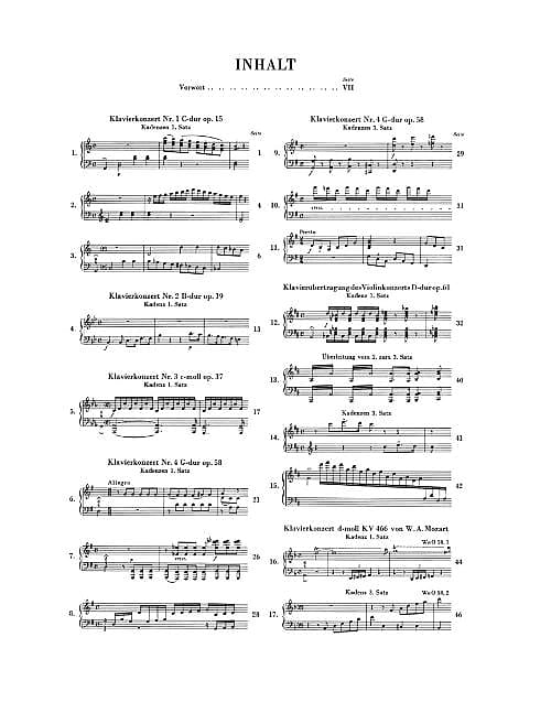 Henle Complete Edition Cadenzas in the Piano Concertos | Reverb