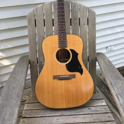Used Guitars | Reverb