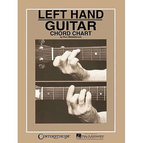 Left Hand Guitar Chord Chart Middlebrook | Reverb UK