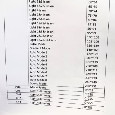 (2) LED Crowd Blinders 400W / Waterproof IP65 / w-Road Case | Reverb