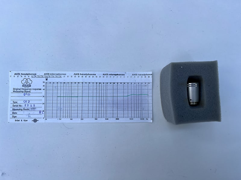 AKG CK2 Omni Capsule with A50 -10db Pad | Reverb