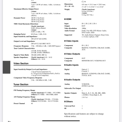 Onkyo HT-R580 7.1 A/V Receiver 130 Watts Per Channel w/ | Reverb
