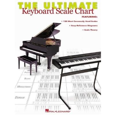 The Ultimate Keyboard Scale Chart: 120 Common Scales, | Reverb