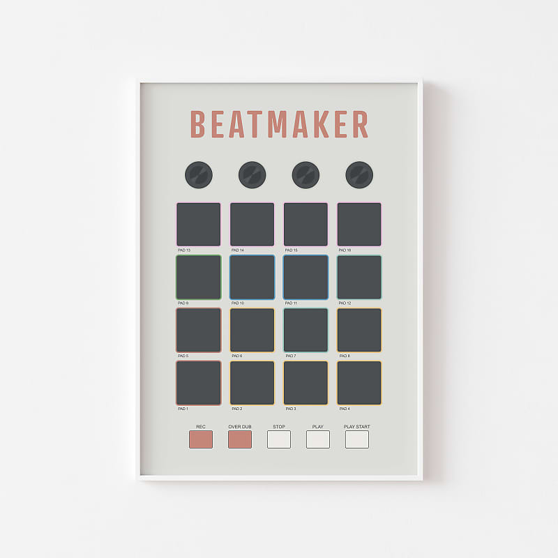 Beatmaker MPC Print - Music Producer Poster, MPC Poster, | Reverb UK