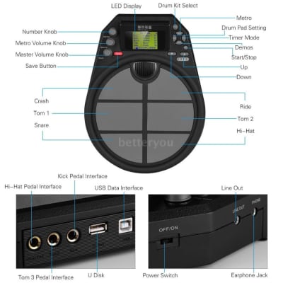 Dr Drum Rechargeable Electronic Drum Pad with Foot pedals, | Reverb