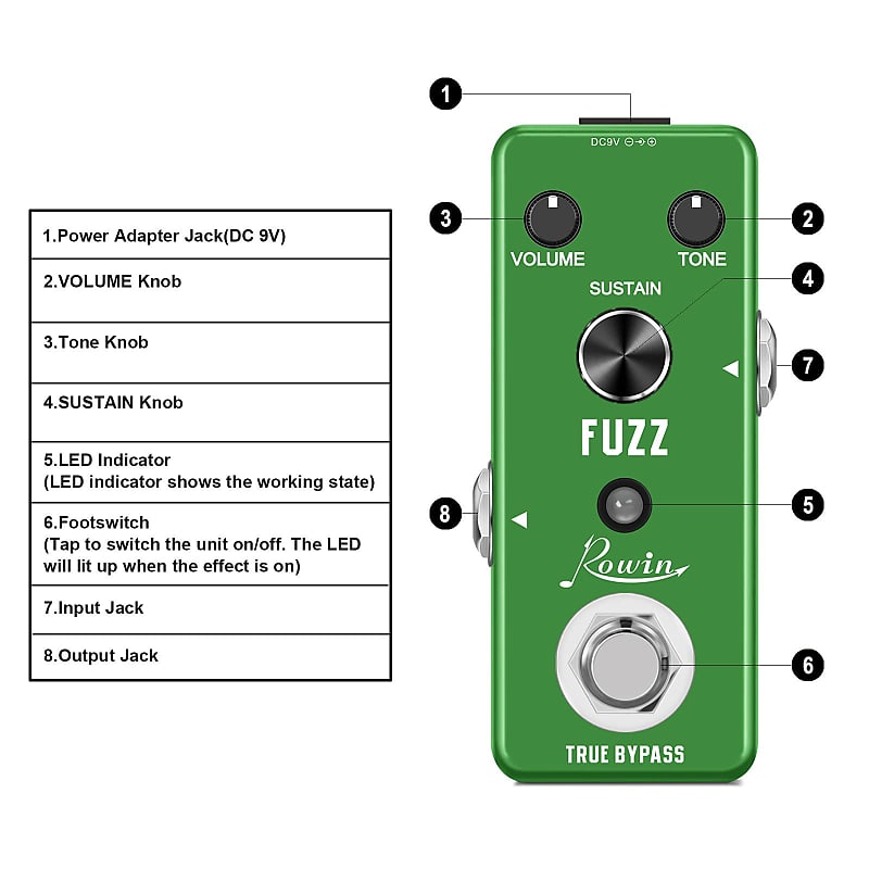 Brand New Analog Fuzz Pedal for Electric Guitar Bass True | Reverb