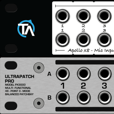 5 - Pack Blank Patch Bay Labels Compatible with Behringer | Reverb