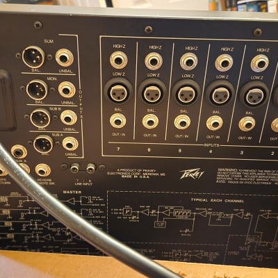 Vintage Peavey 701R Analog Summing Rackmount Mixer EQ Reverb | Reverb