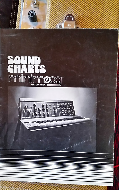 Moog Minimoog Sound Charts 1974 B/W | Reverb UK