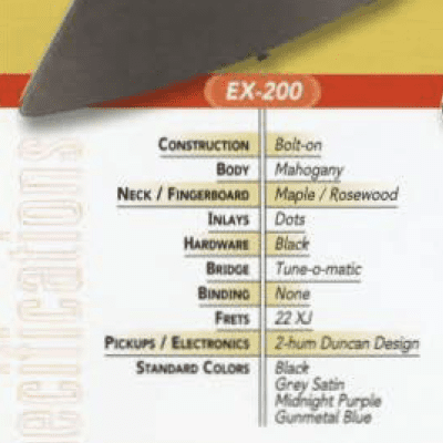 ESP LTD EXP-200 1999 Space Grey Explorer - all hardware | Reverb