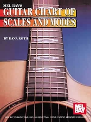 Guitar Chart of Scales and Modes | Reverb