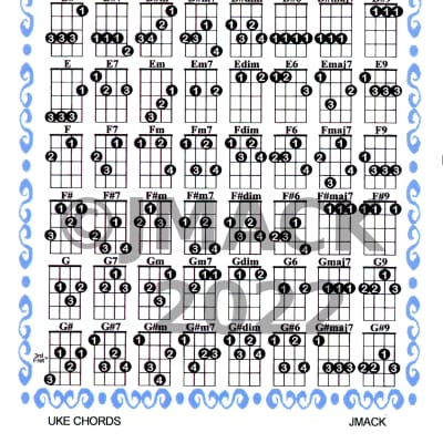 Fluke Ukulele Flyer Card Uke | Reverb