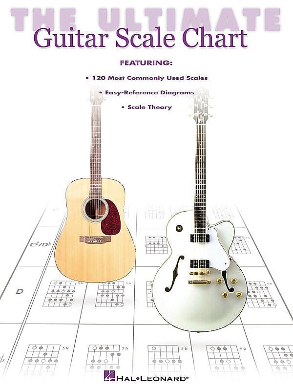 The Ultimate Guitar Scale Chart | Reverb