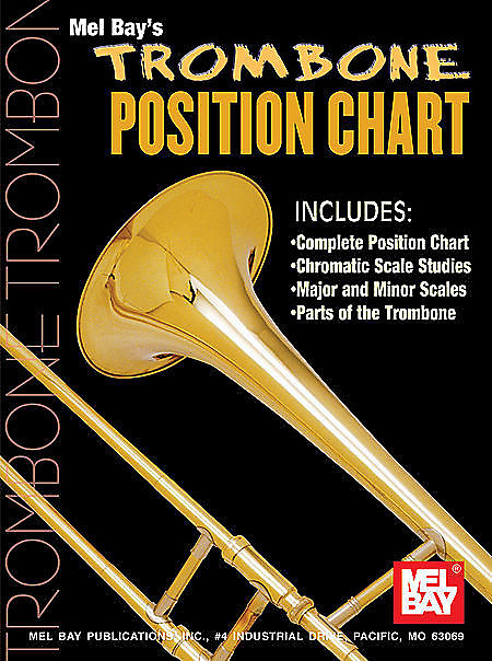 Trombone Position Chart | Reverb