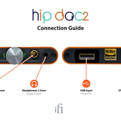 iFi Audio Hip-Dac2 - Portable D/A Converter & Headphone Amp - | Reverb